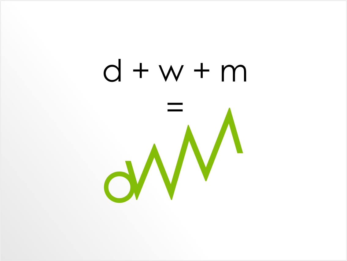 Modern, Professional, Financial Logo Design for 'Directions Wealth ...