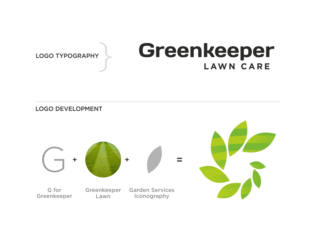 Modern, Bold, Golf Course Logo Design for Greenkeeper Lawn Care by ...
