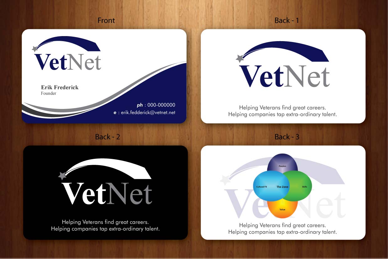 Upmarket, Serious, Leadership Stationery Design for VetNet by Sbss ...