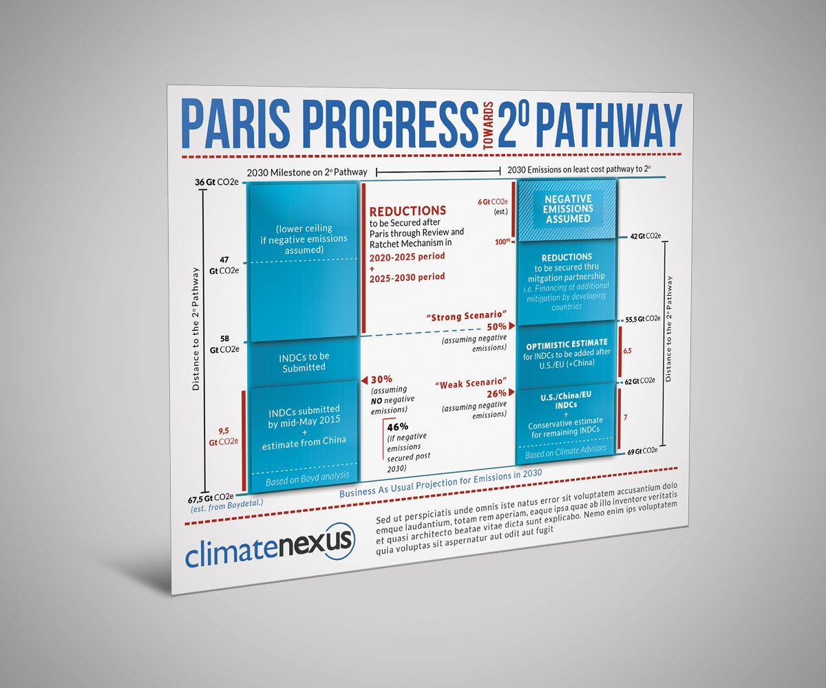 Elegant, Serious, Technical Graphic Design for a Company by Nebojsa ...