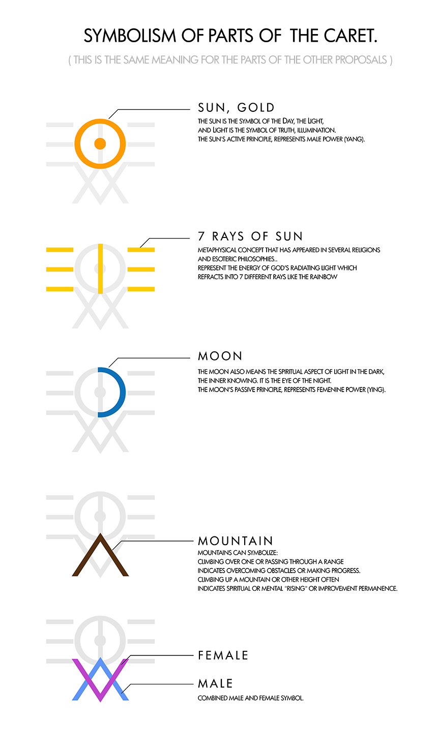 Bold, Conservative Art Design for a Company by Andres Cortes | Design ...