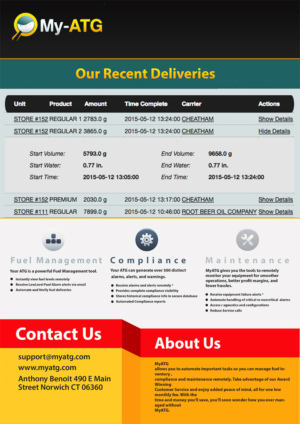 Web App that monitors fuel tanks at gas stations - sales flyer | 13 ...