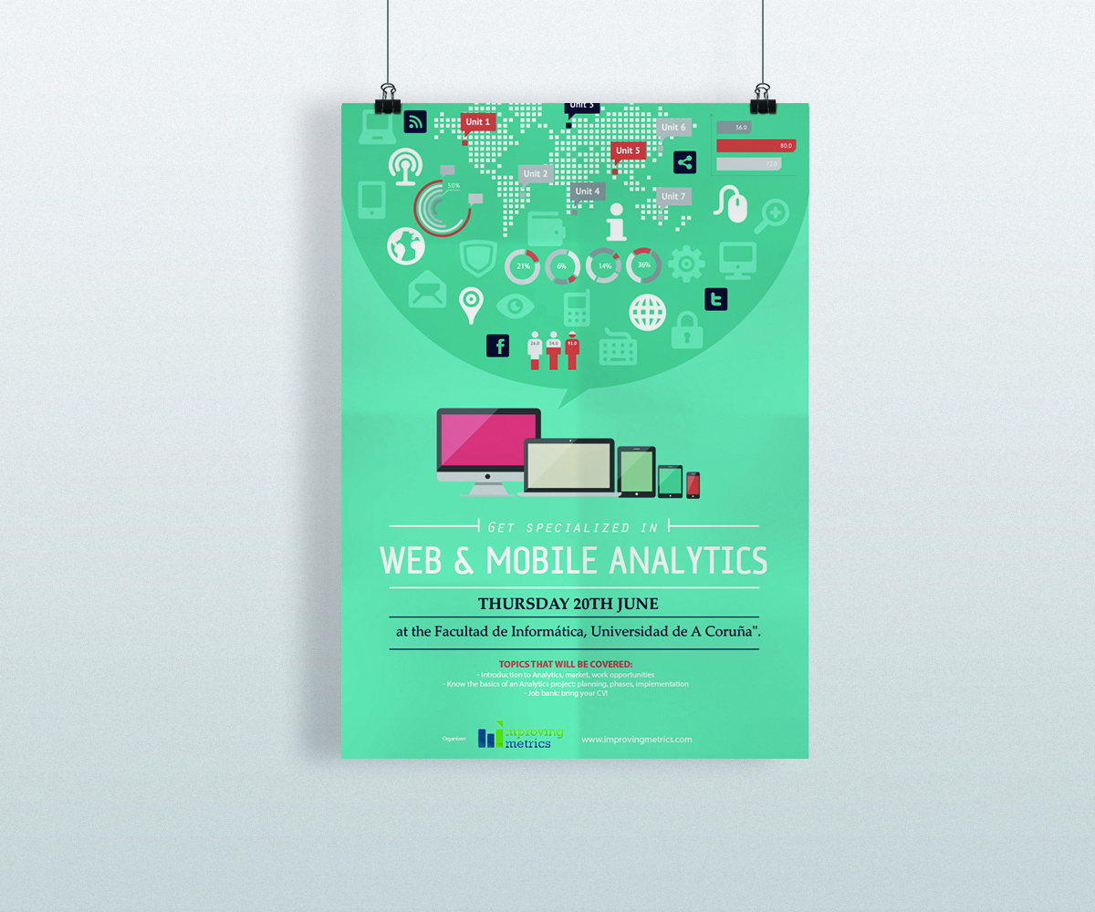 Modern, Professional, Bank Poster Design for SIOTIC Spain S.L. C.I.F ...