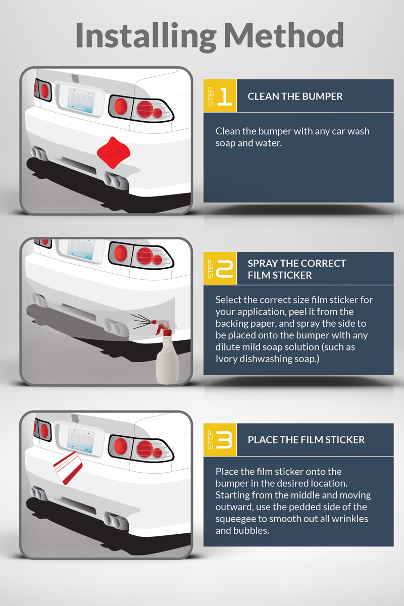 Professional, Modern, Automotive Packaging Design for Fairway Concepts ...