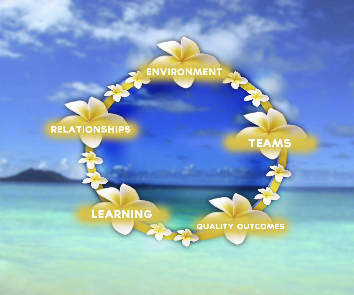 Elegant, Modern Graphic Design for Judy Jablon by Attaf Othman | Design ...