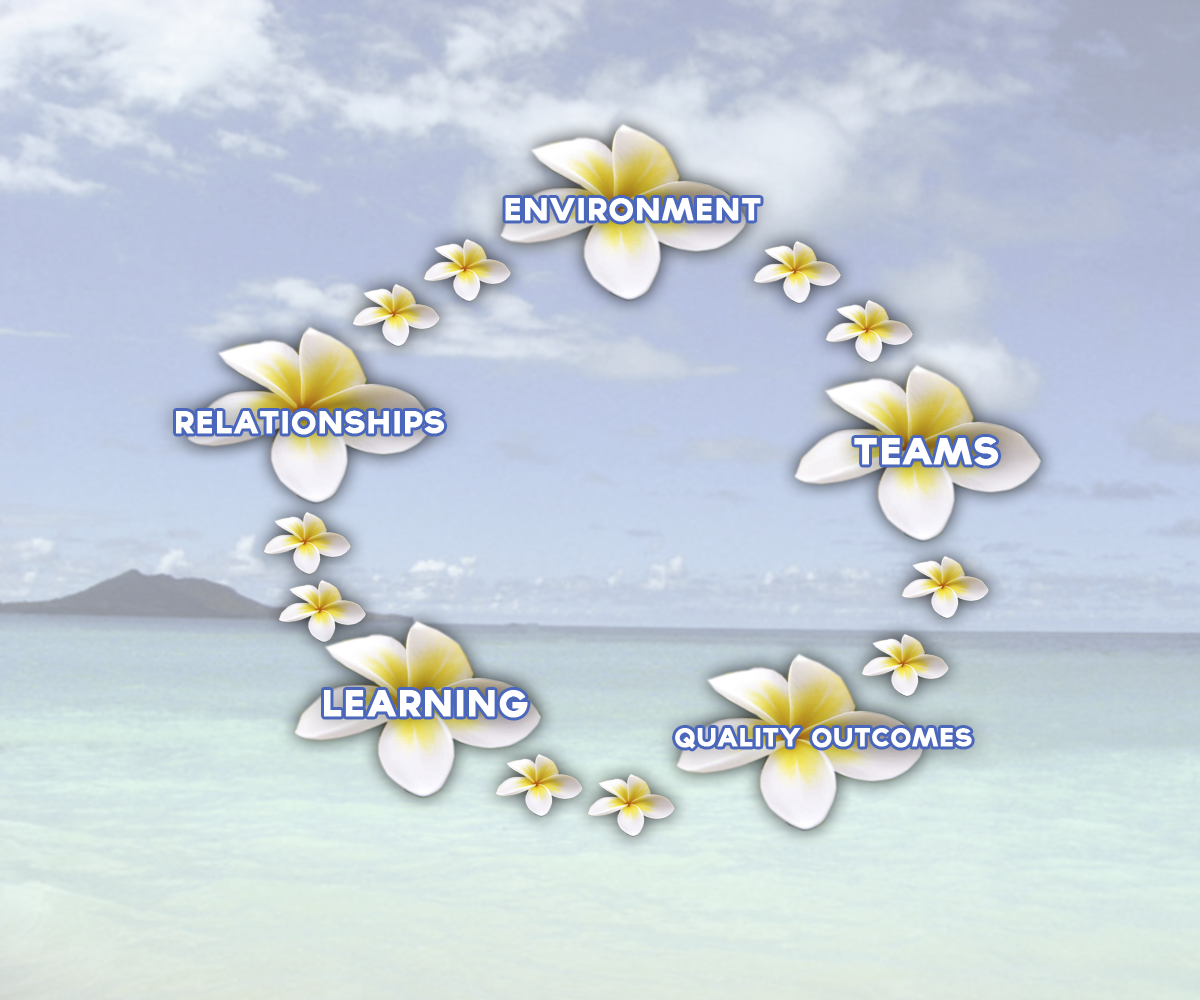 Elegant, Modern Graphic Design for Judy Jablon by Attaf Othman | Design ...