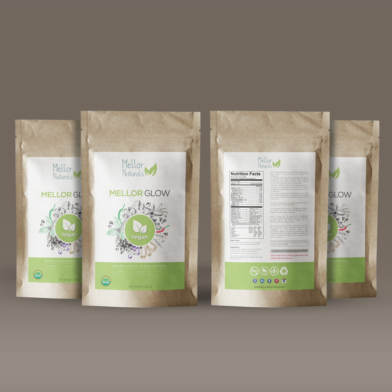 Modern, Professional, Health And Wellness Label Design for a Company by ...