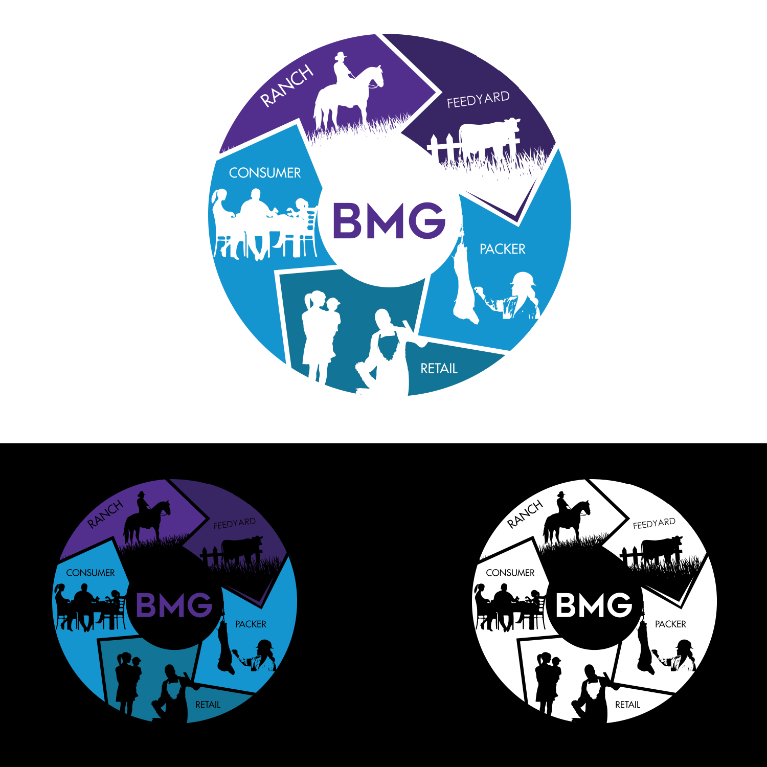 Beef Marketing Group needs beef cycle logo design | 3 Logo Designs for ...