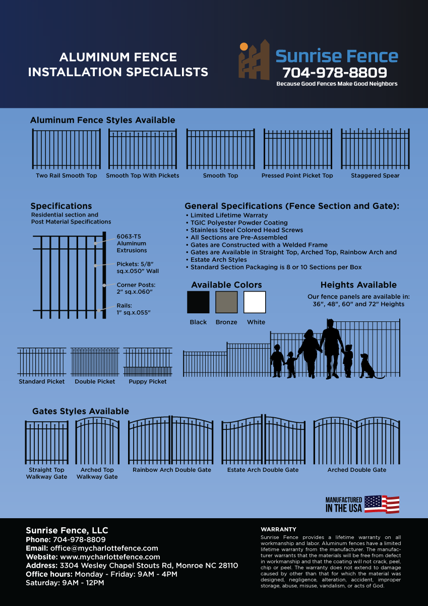 Elegant, Professional, Fence Flyer Design for BethLocalSEO by Sergio ...