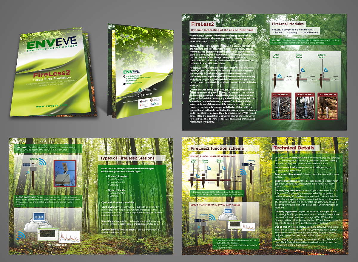 Professional, Modern, Software Brochure Design for a Company by ...