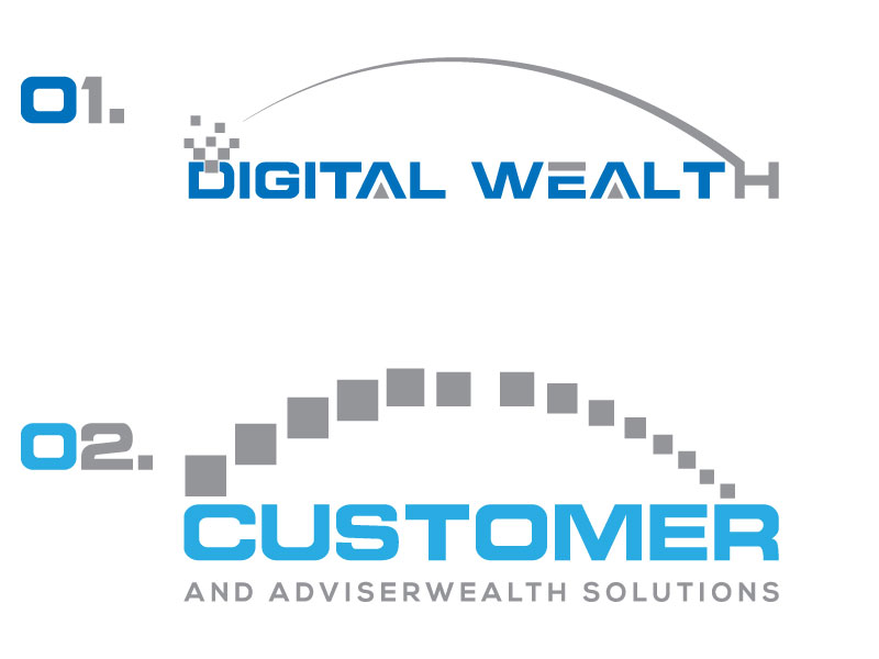 Professional, Elegant, Financial Logo Design for 2 versions - see MUST ...