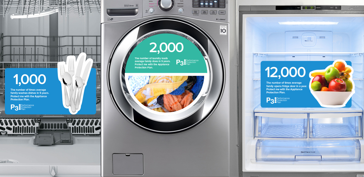 Bold, Modern, Appliance Sticker Design for W3 by Valtti Design | Design ...