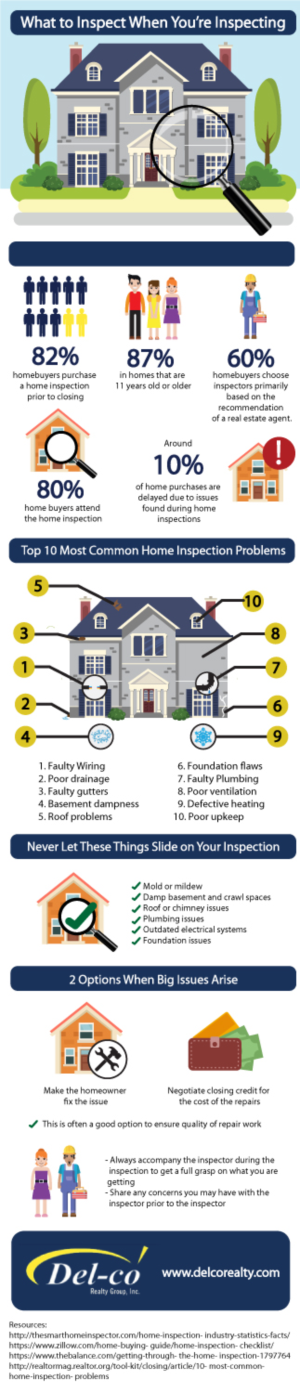 Design Infographie - Service de Design Infographie personnalisé