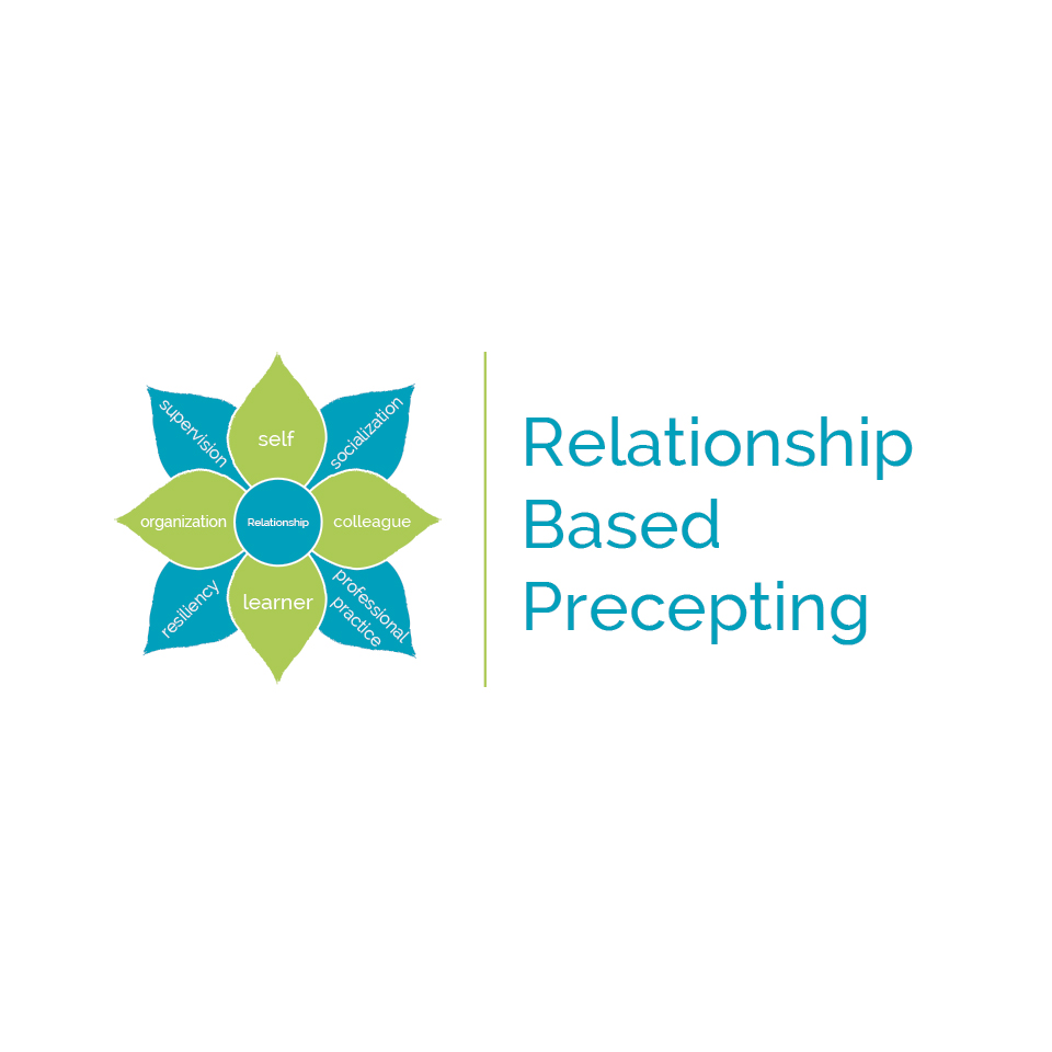 Professional, Modern, Health Care Graphic Design for Relationship Based ...