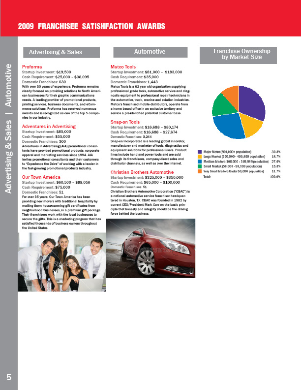 Brochure Design for Franchise Business Review by ReckonCreations ...