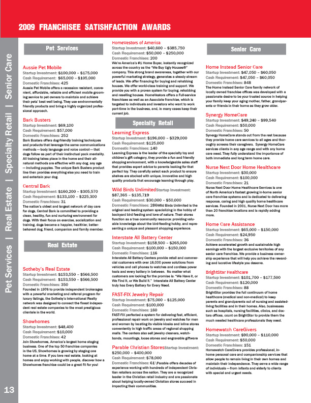 Brochure Design for Franchise Business Review by ReckonCreations ...