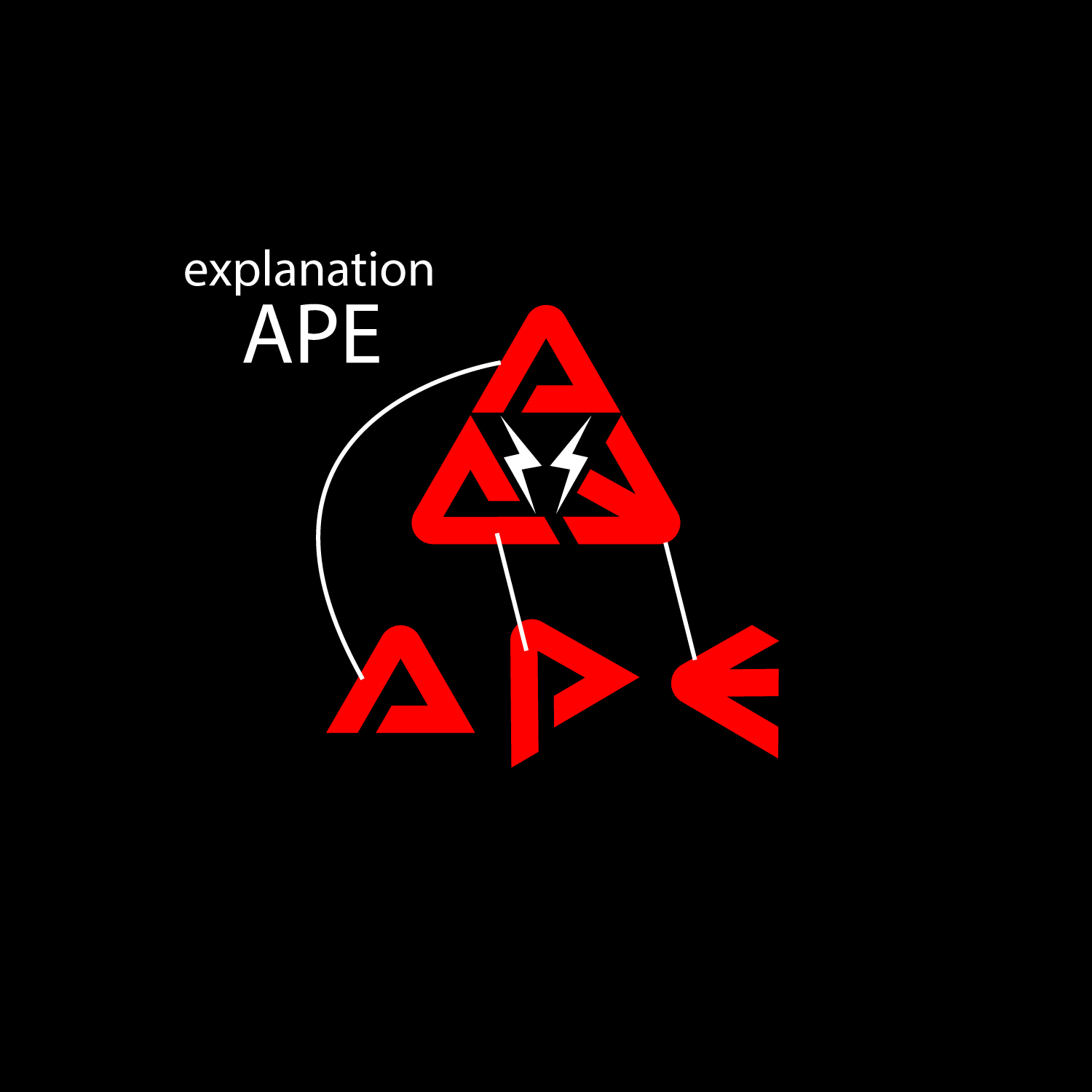 Bold, Serious, Business Logo Design for All Phase Electric -or (APE) by ...