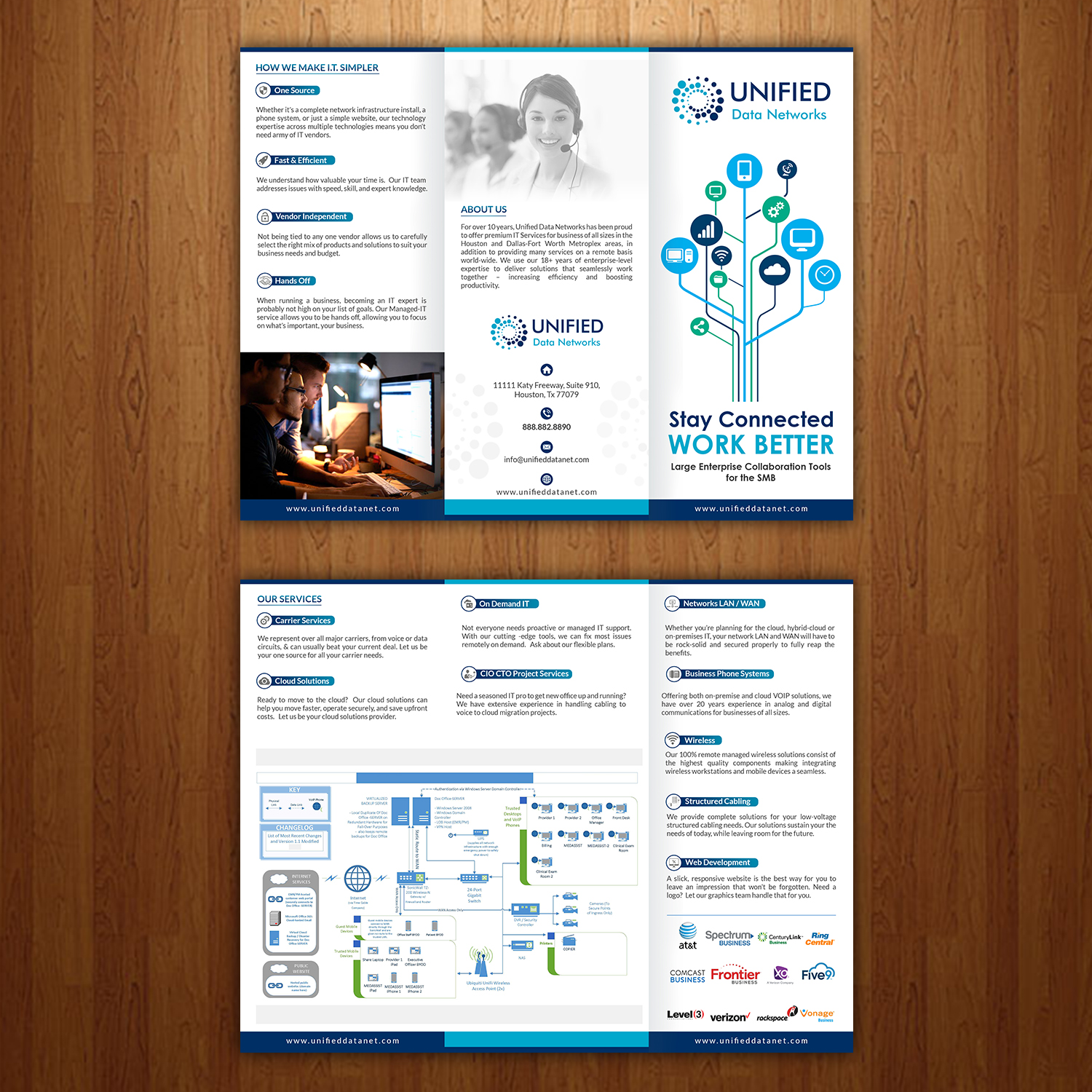 Elegant Playful Information Technology Flyer Design For Unified Data 