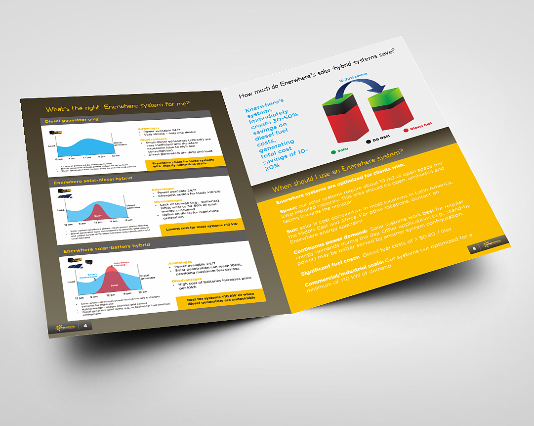 Serious, Modern, Solar Energy Brochure Design for Enerwhere by ...