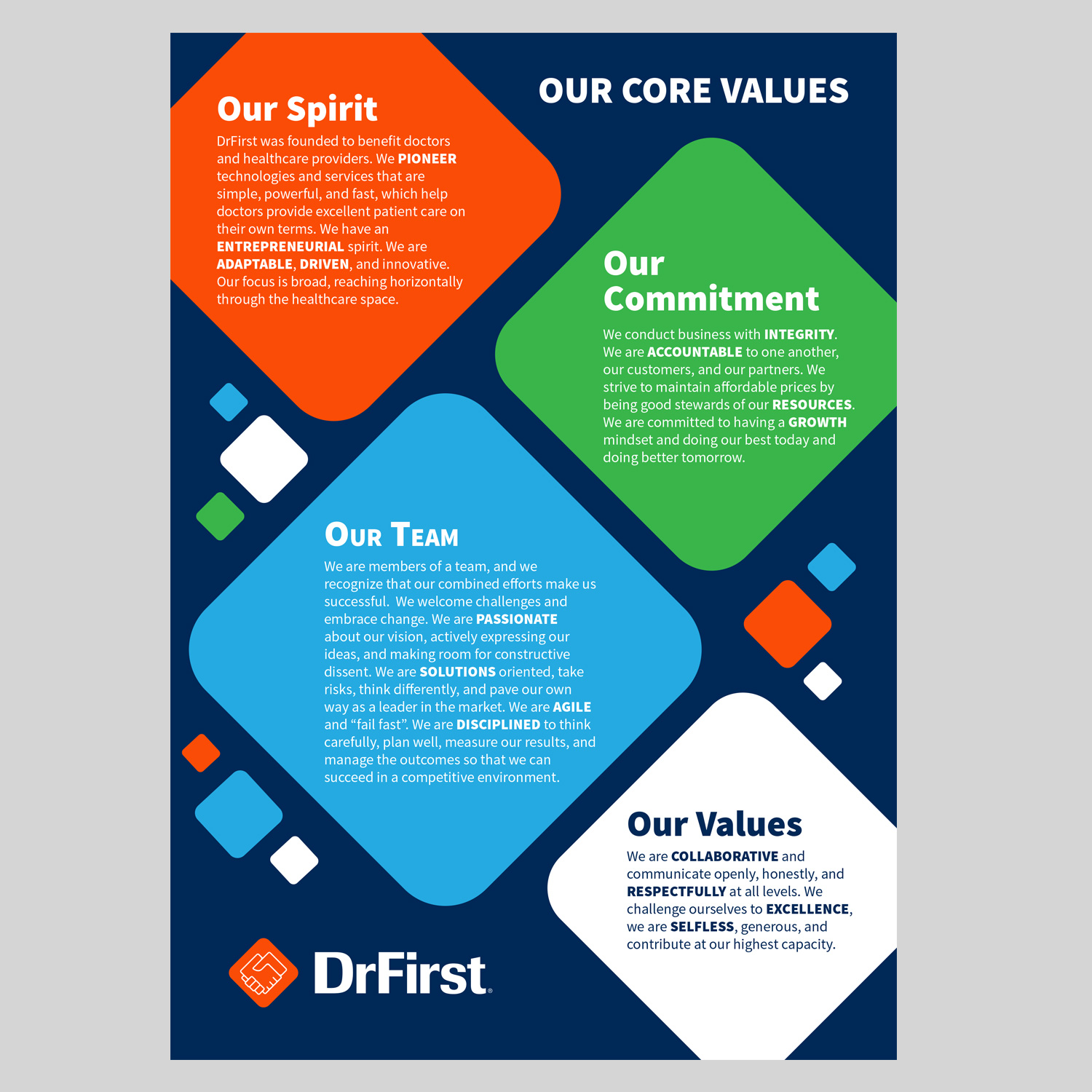 Design Poster Modern Coretan