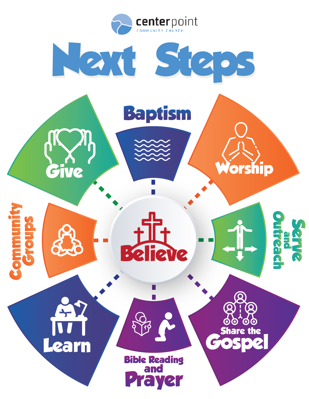 Modern, Colorful, Church Graphic Design for CenterPoint Community ...