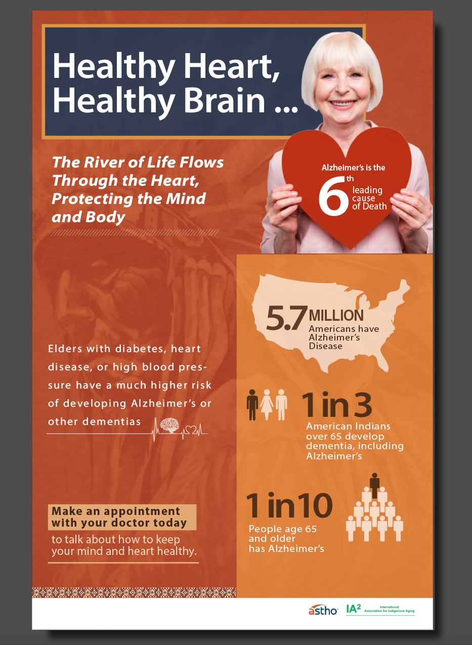 Traditional, Economical Poster Design for a Company by aneela | Design ...