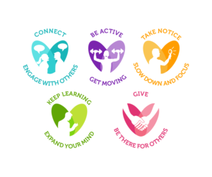 5 Ways to Wellbeing icons | 32 Icon Designs for Grow Your Business