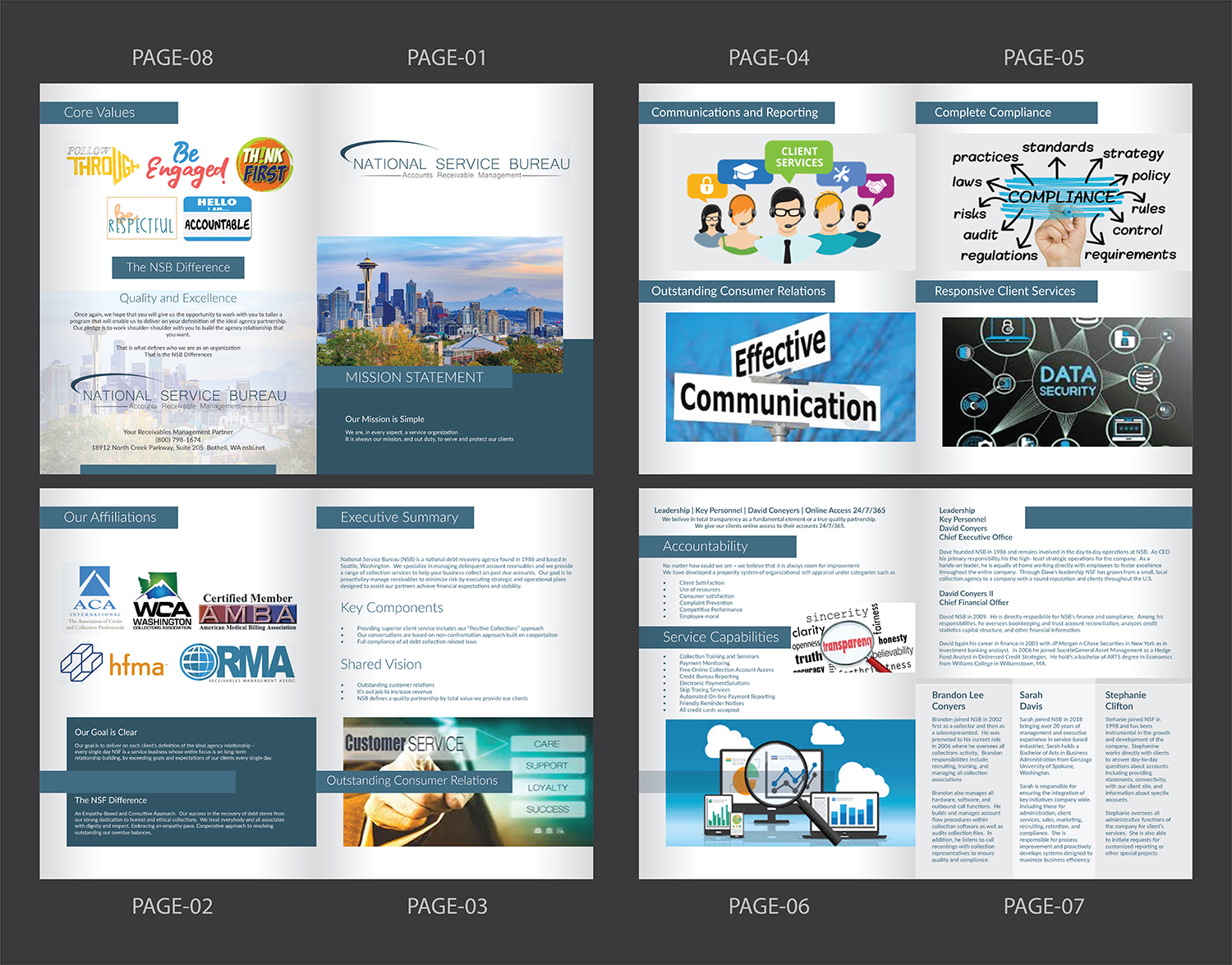 Elegant, Playful, Credit Card Flyer Design for RightAway, LLC by ...