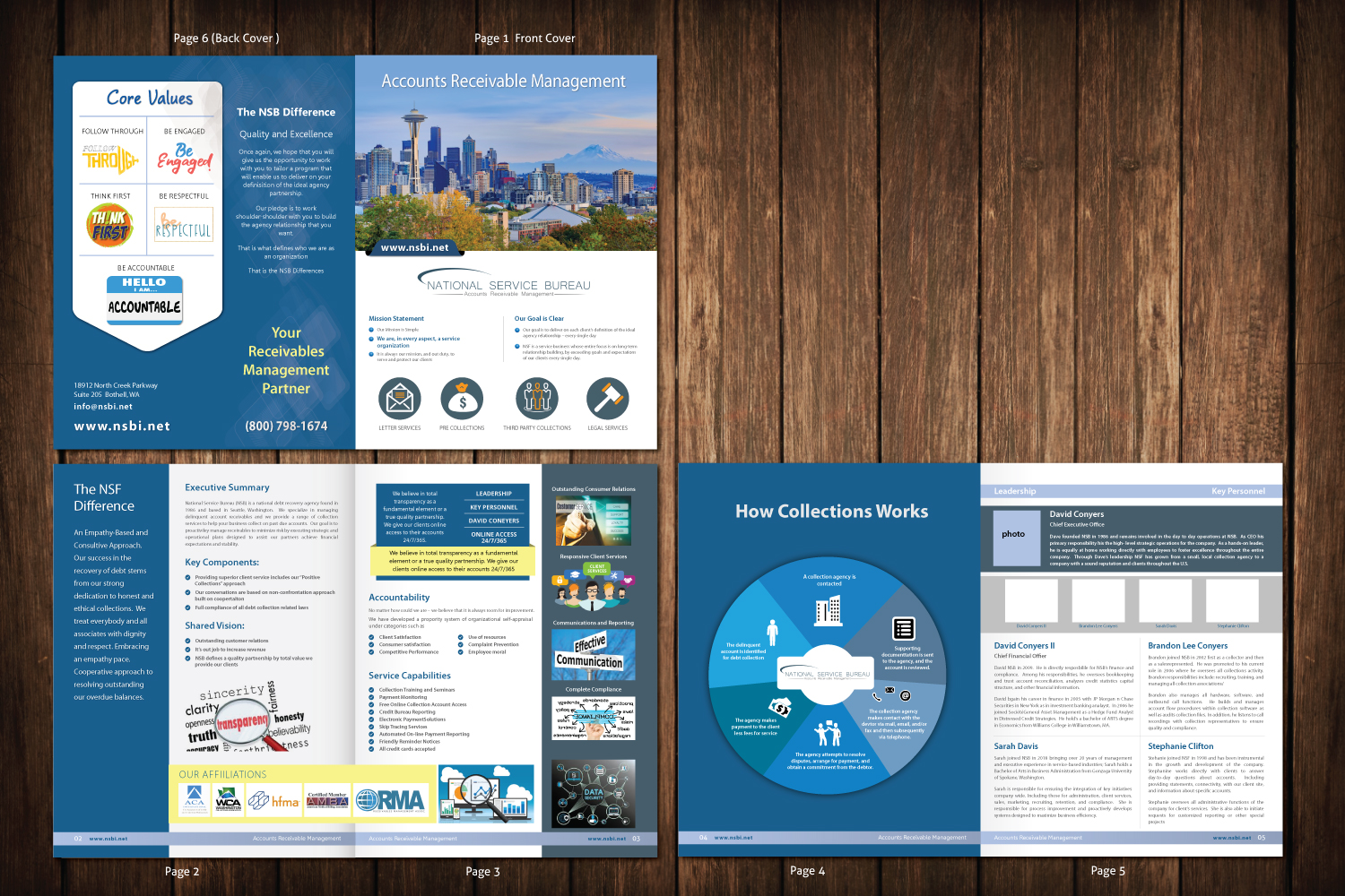 Elegant, Playful, Credit Card Flyer Design for RightAway, LLC by ...