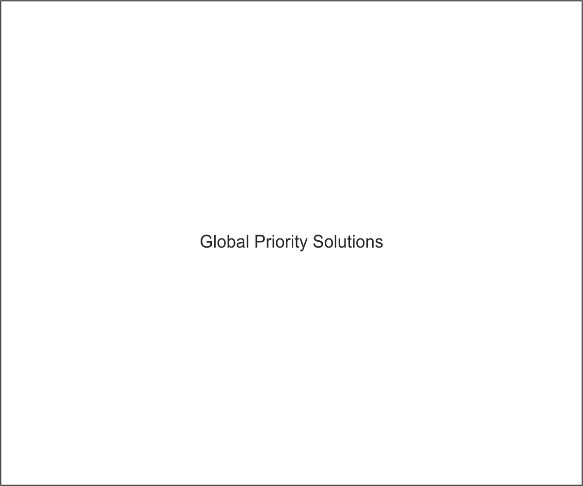 Modern, Professional Logo Design for Global Priority Solutions or open ...