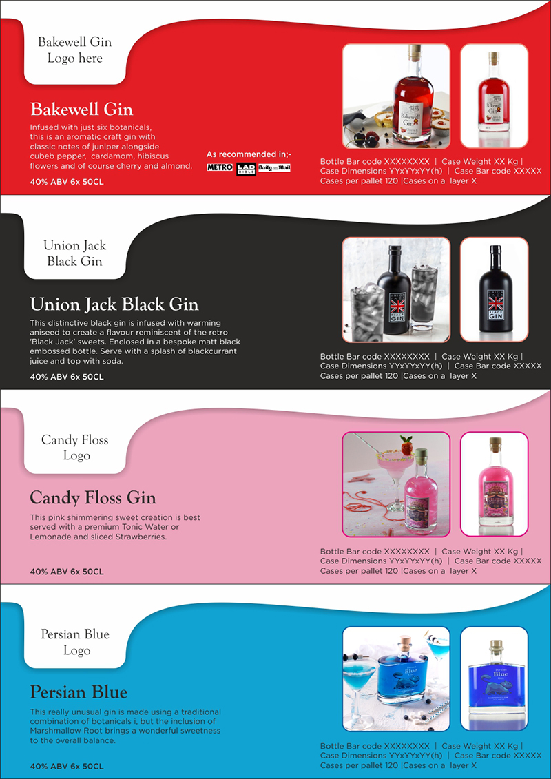 Flyer Design for The Handmade Gin Company by Savitra | Design #21688793