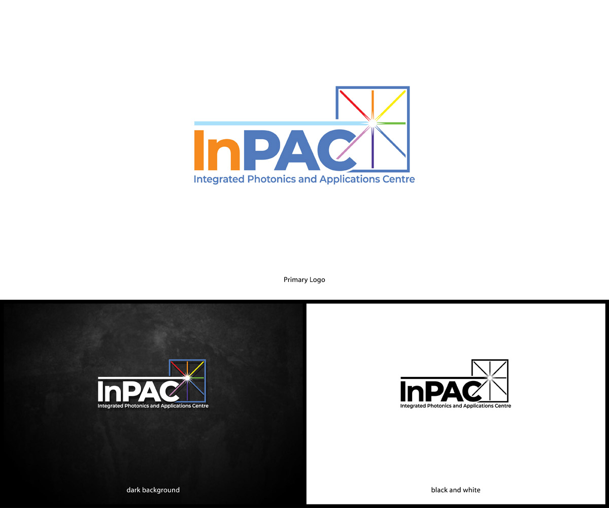 Modern, Professional Logo Design for "InPAC" and maybe in smaller font ...
