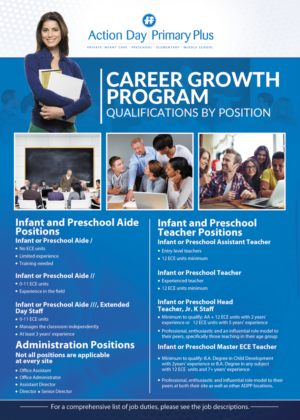 Career Development Program Flyer | 26 Flyer Designs for a business in ...