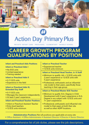 Career Development Program Flyer | 17 Flyer Designs for a business in ...