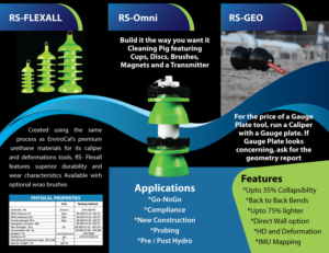 Oil And Gas Flyers | 60 Custom Oil And Gas Flyer Designs - Page 2
