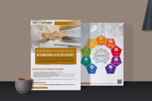 Communication Flyers | 99 Custom Communication Flyer Designs