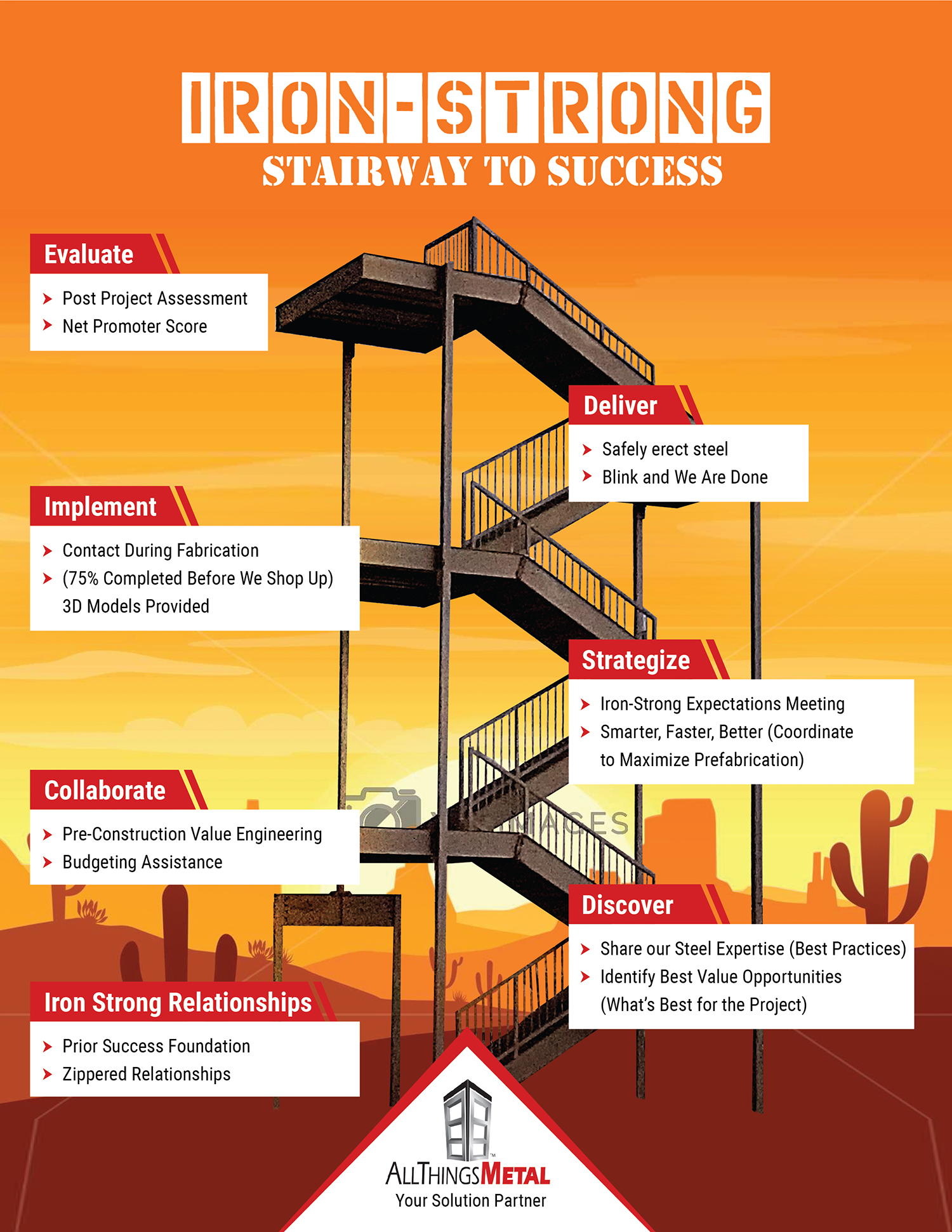 Modern, Professional, Structural Steel Flyer Design for All Things ...