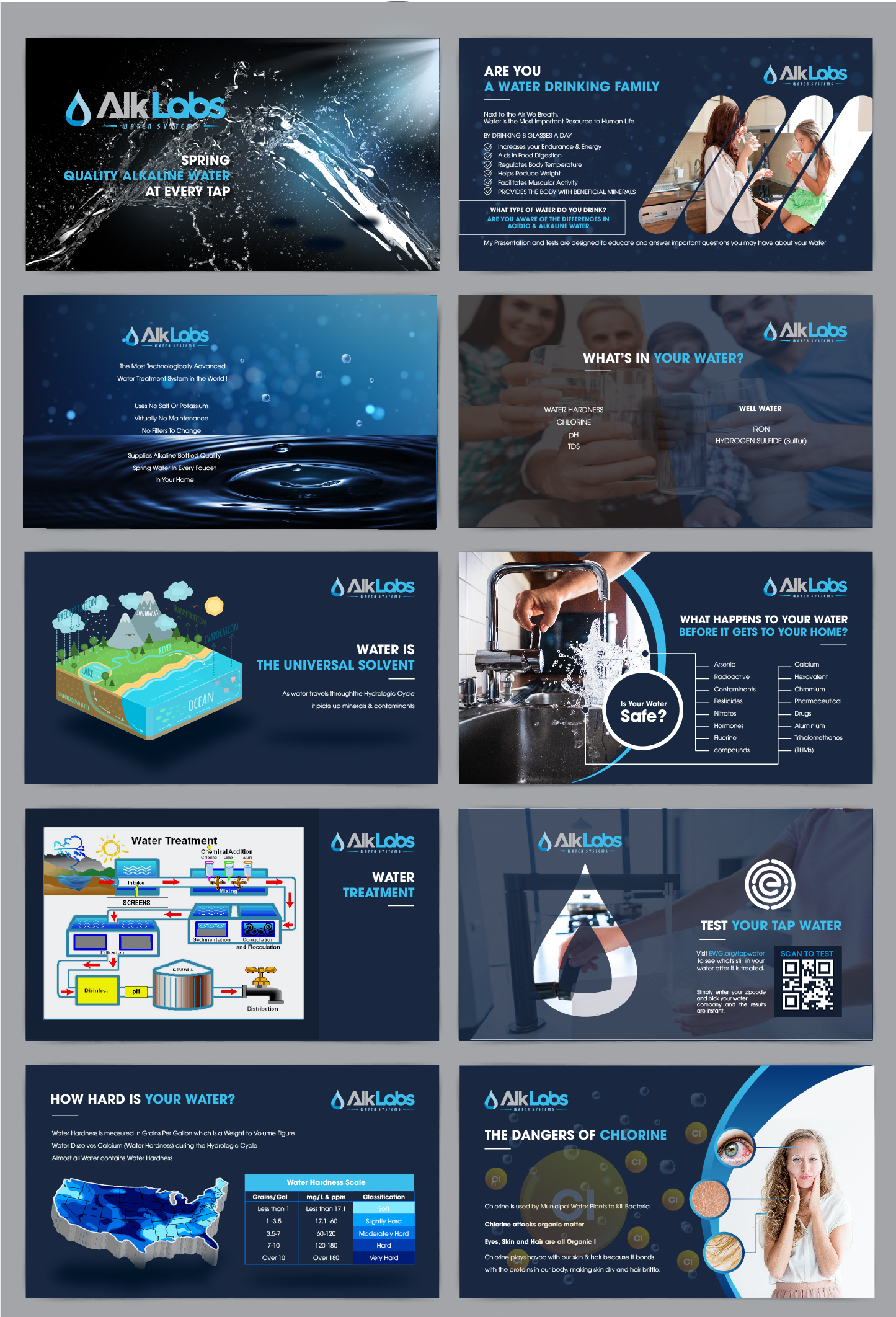 Bold, Modern PowerPoint Design for a Company by Pixper | Design #25152231