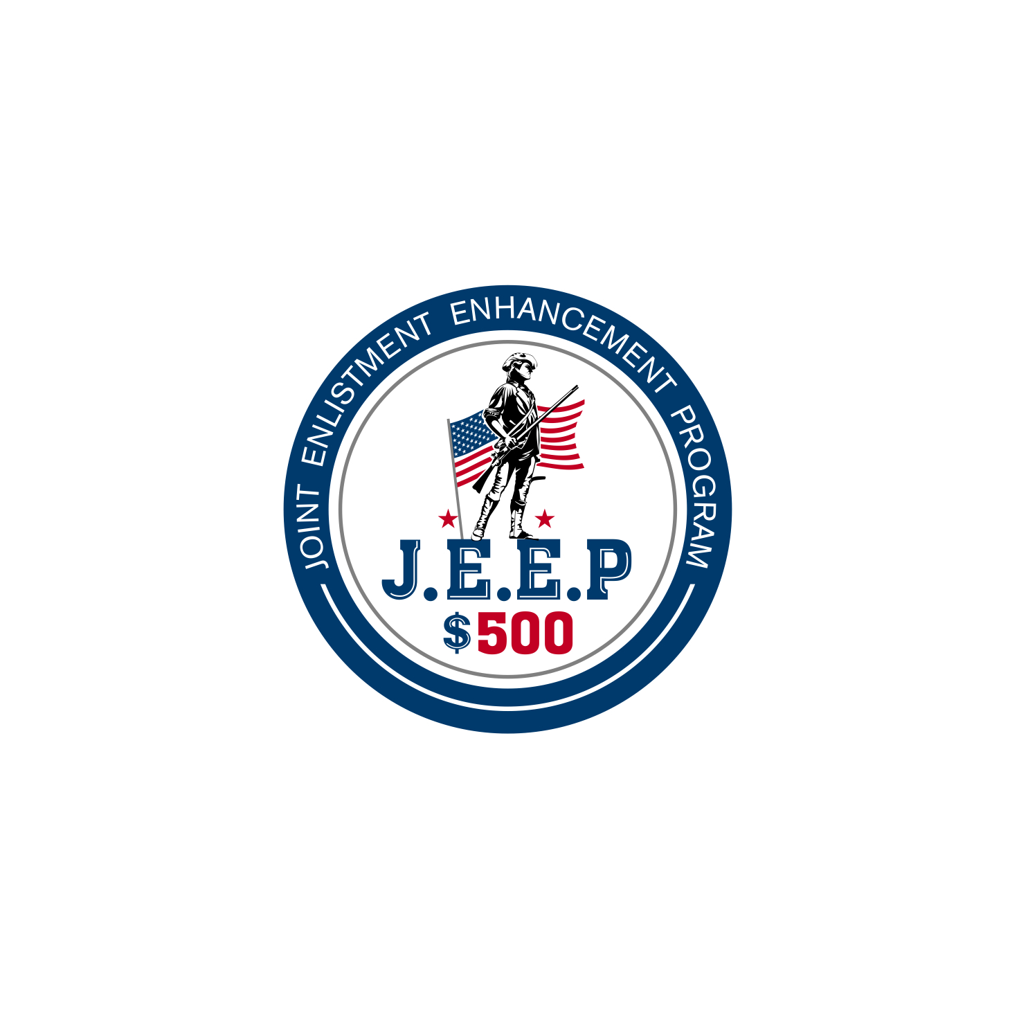 Logo Design for "J.E.E.P" and maybe "500" by sanalkumar | Design #25228088