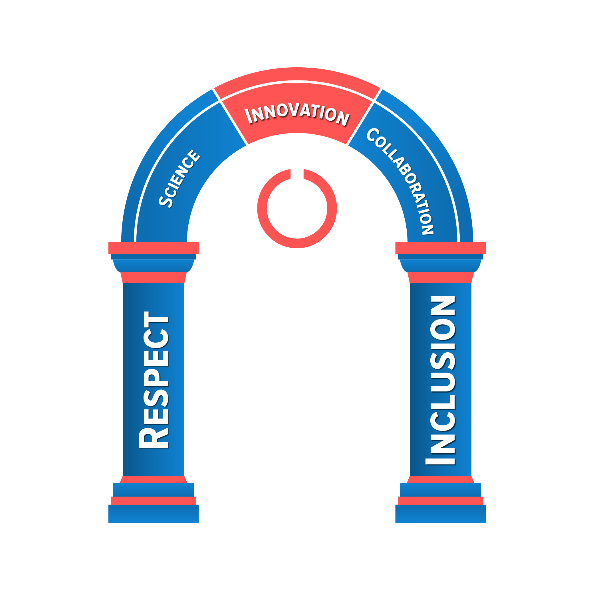 Modern, Serious, Biotechnology Graphic Design for a Company by ...