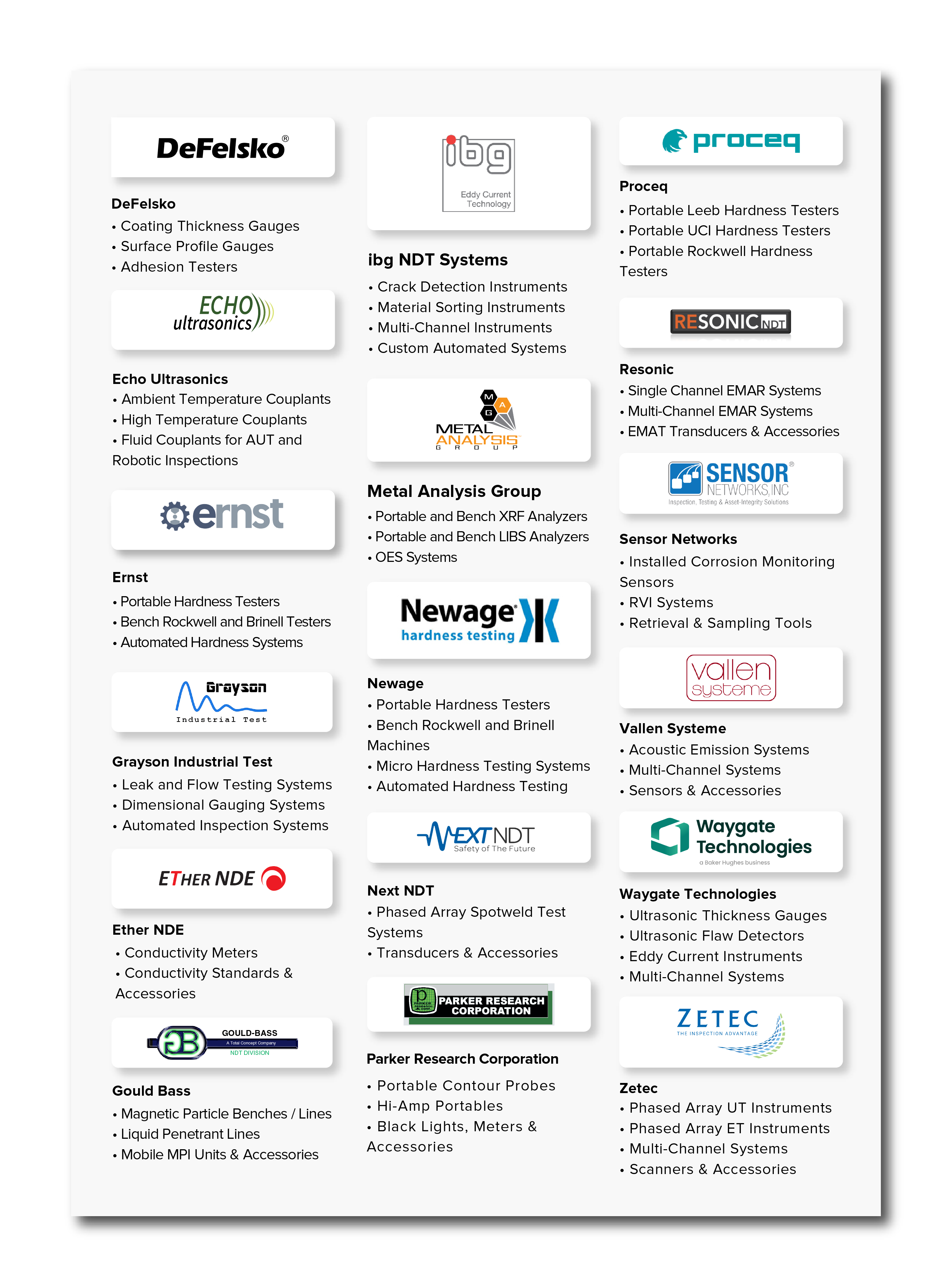 Menu Design for Z-Check Corporation by ann.ph | Design #27882771