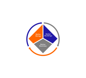 EEA (Energy Engineering Associates) Mission Statement Logo | 105 Logo ...