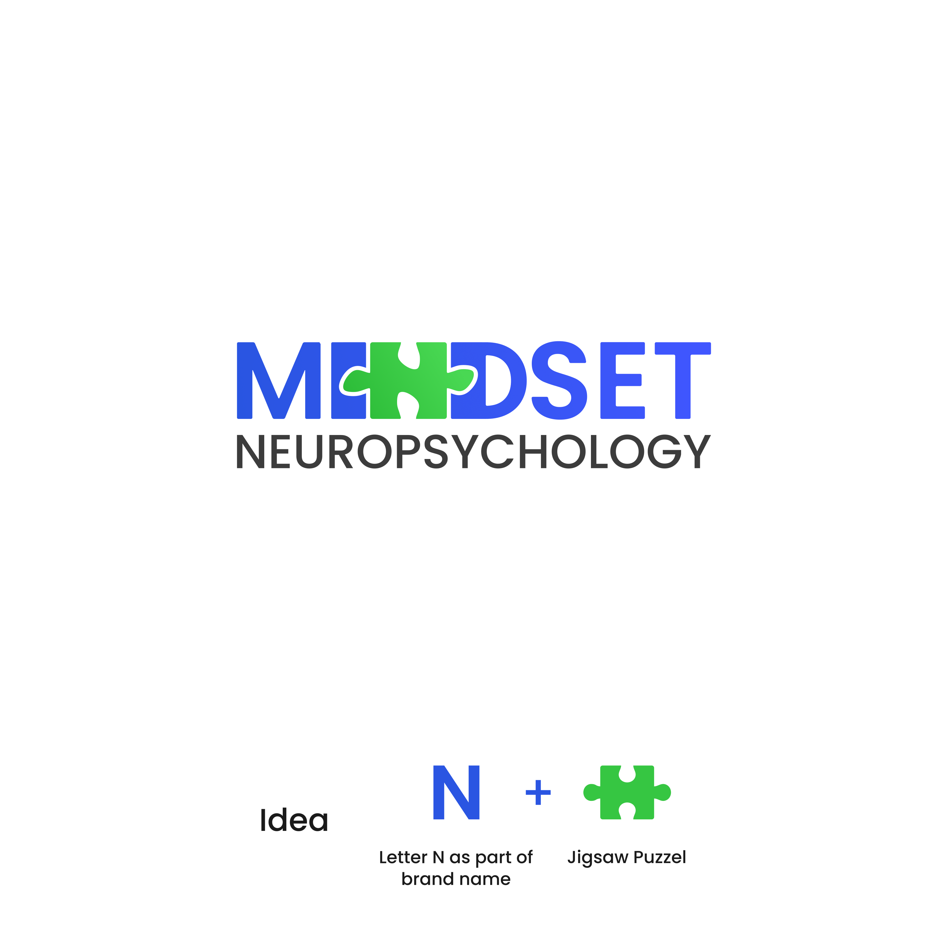 Serious, Modern, Neuropsychology Logo Design for MINDSET ...
