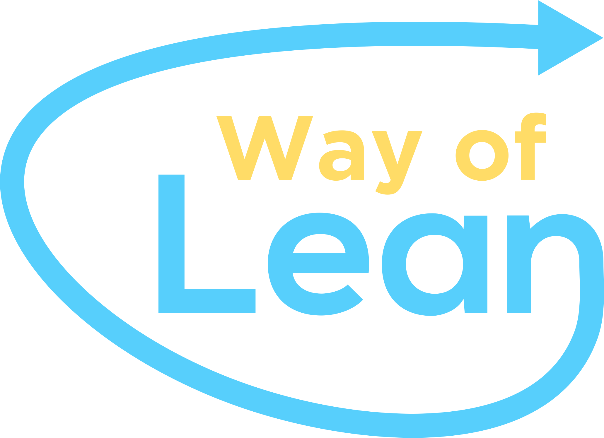 Logo Design for Way of Lean by ZiangArt_Studio | Design #28776615