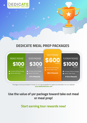 Rewards /Loyalty Program Design to Display in Restaurant | 25 Graphic ...