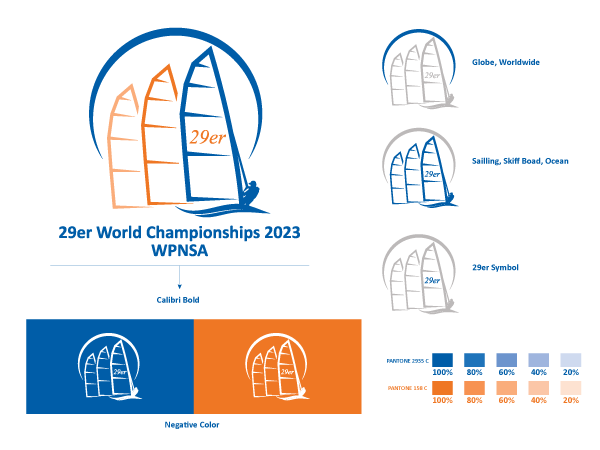 Modern, Professional, Sports Logo Design for 29er World Championships ...