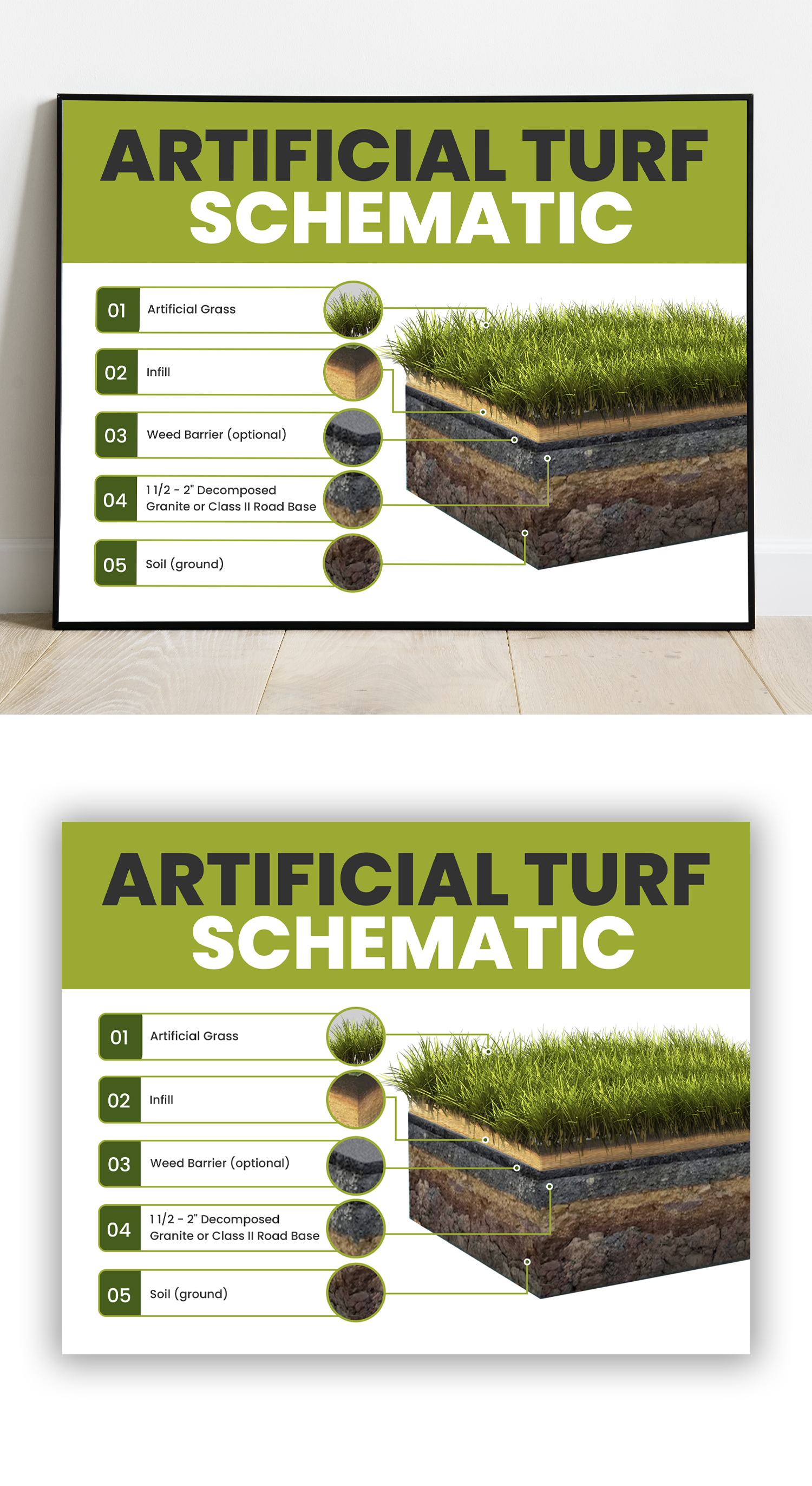 Artificial Turf Schematic | 13 Infographic Designs for a business in ...