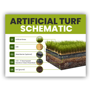 Artificial Turf Schematic | 13 Infographic Designs for a business in ...