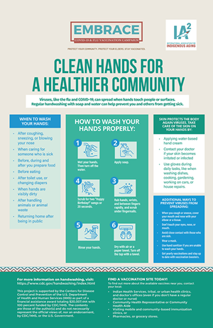 EMBRACE: Handwashing Poster (11x17) | 21 Poster Designs for ...