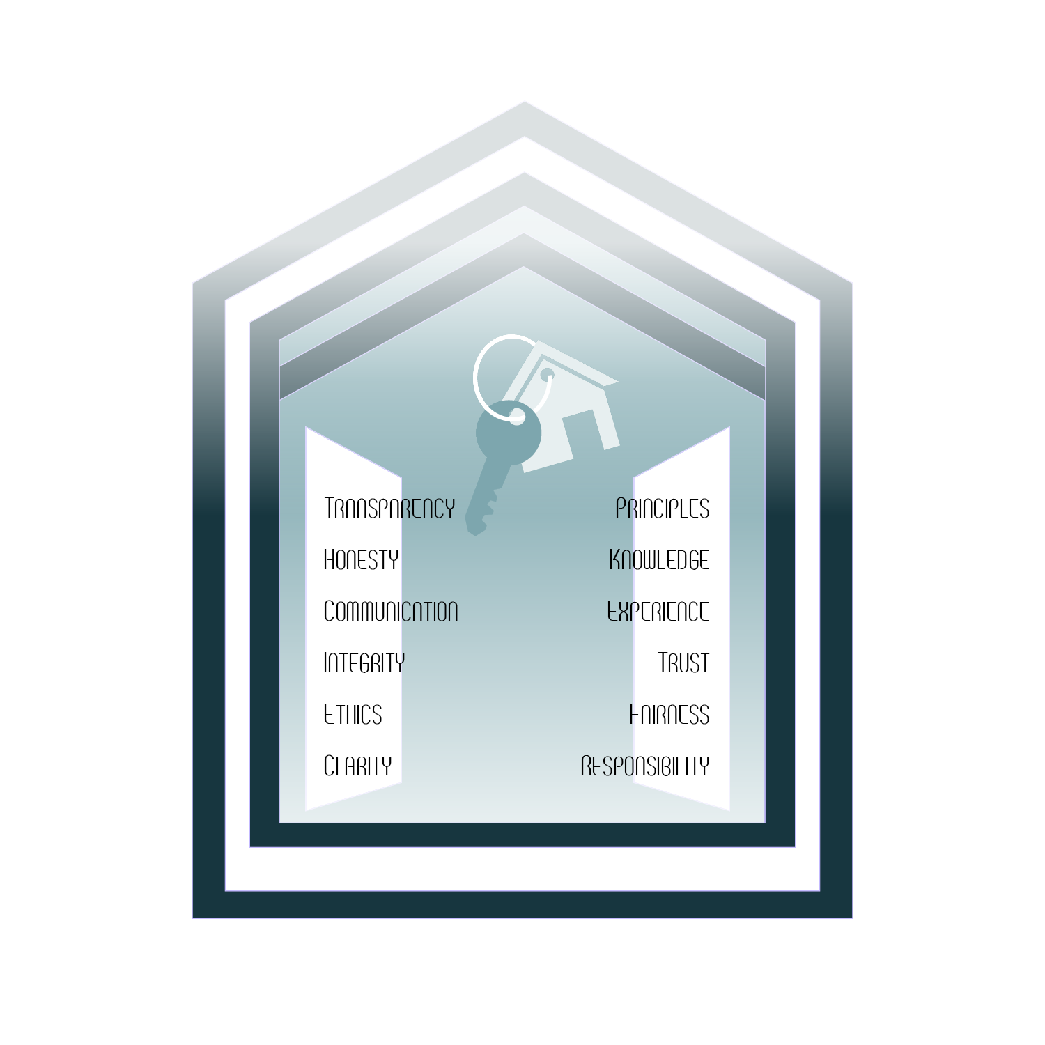 Playful, Professional, Real Estate Graphic Design for 5th Avenue Realty by LOM | Design #30574470